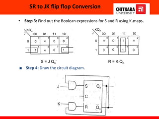 14. Flip Flop Conversions.pptx | Computer Peripherals | Computing