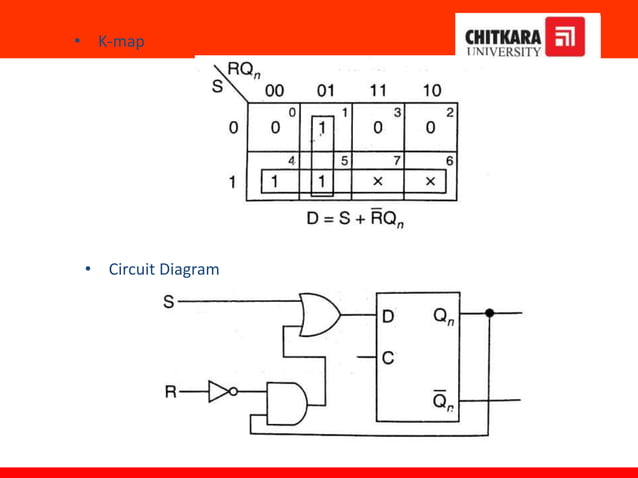 14. Flip Flop Conversions.pptx | Computer Peripherals | Computing