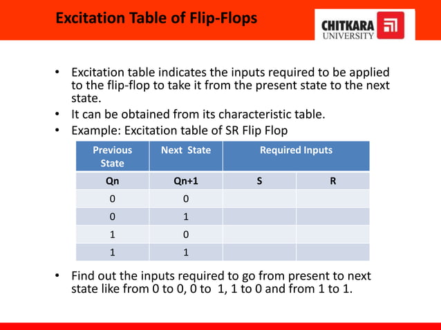 14. Flip Flop Conversions.pptx | Computer Peripherals | Computing