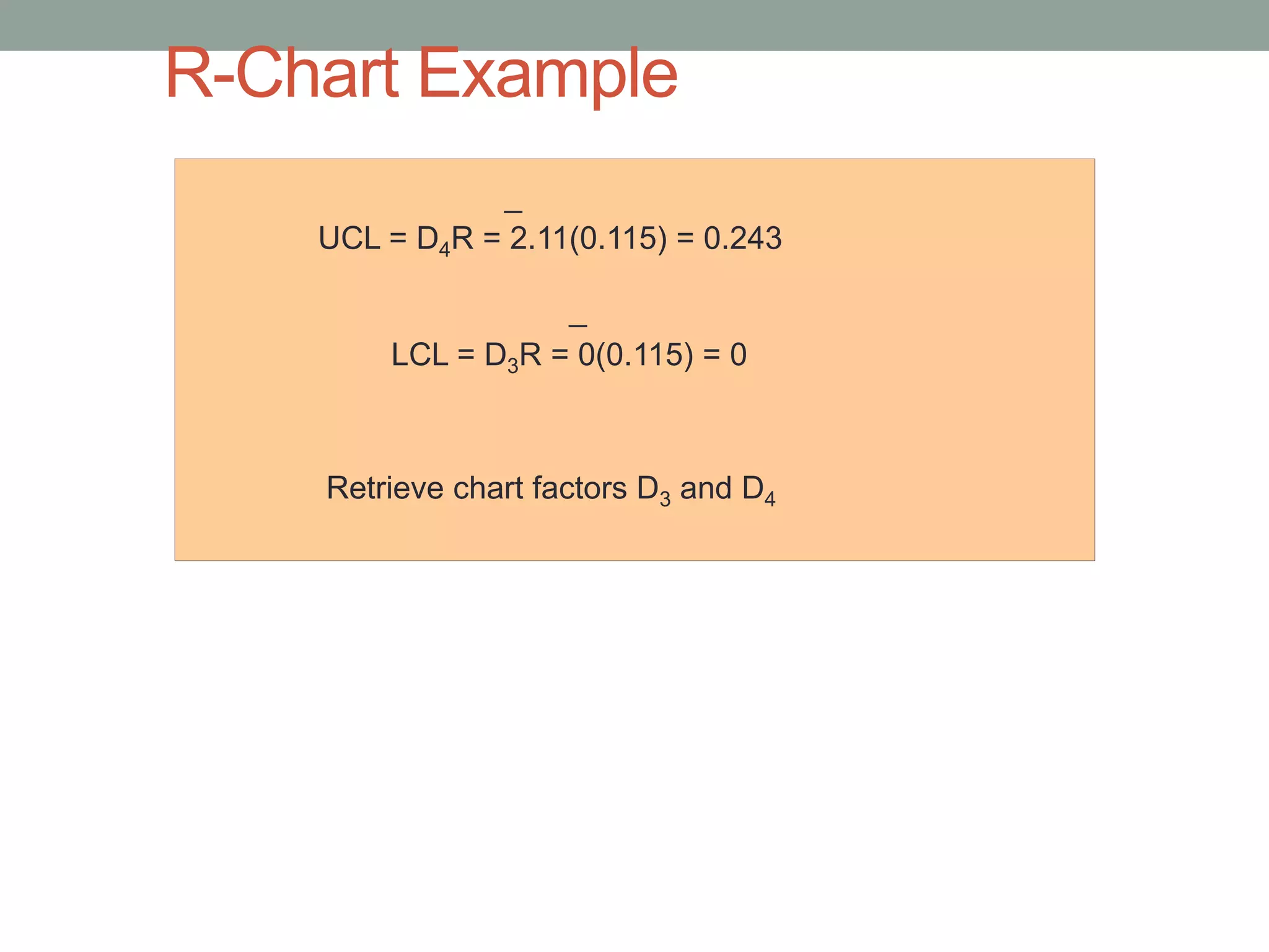 14. Statistical Process Control.pptx