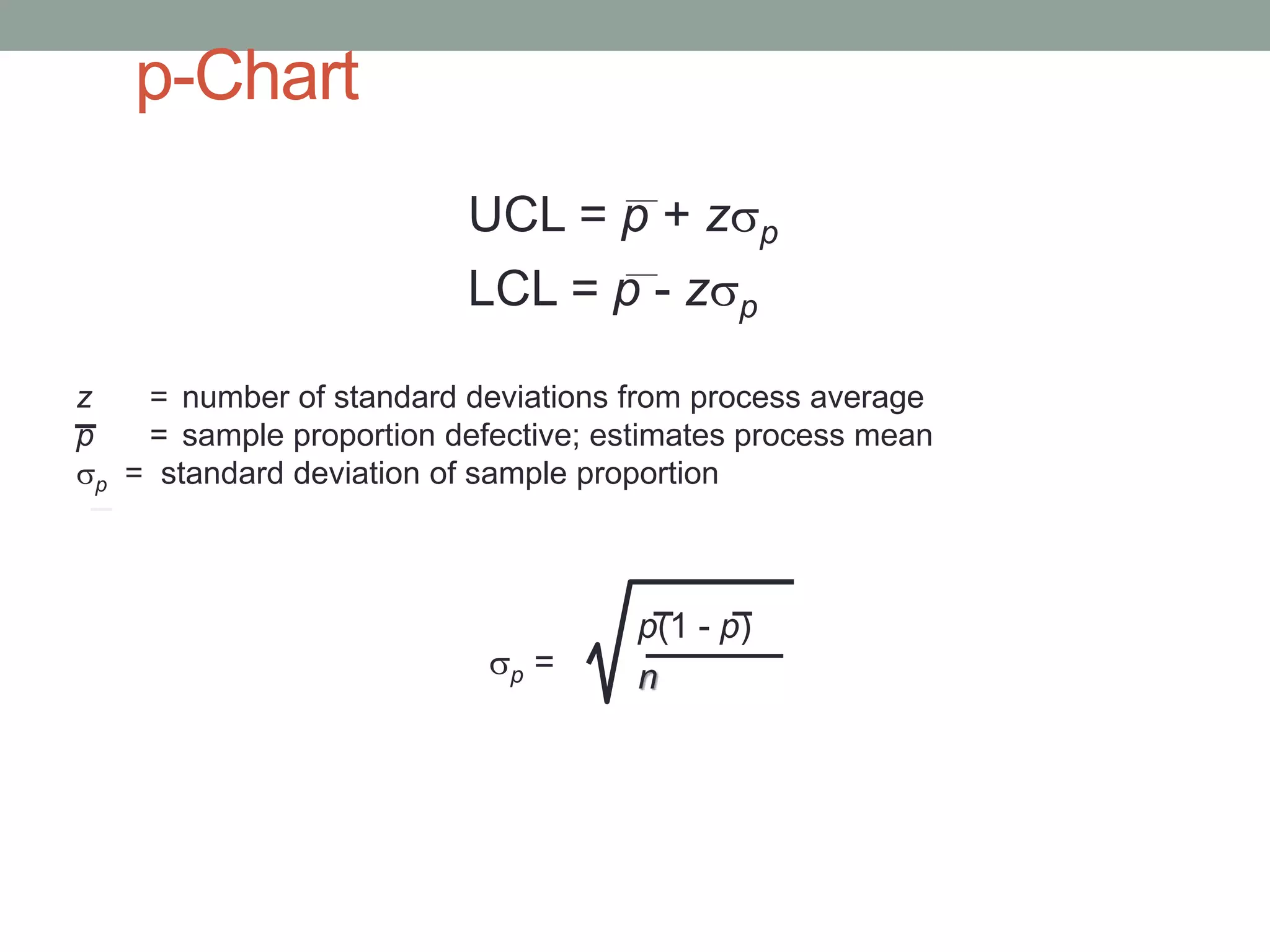 14. Statistical Process Control.pptx