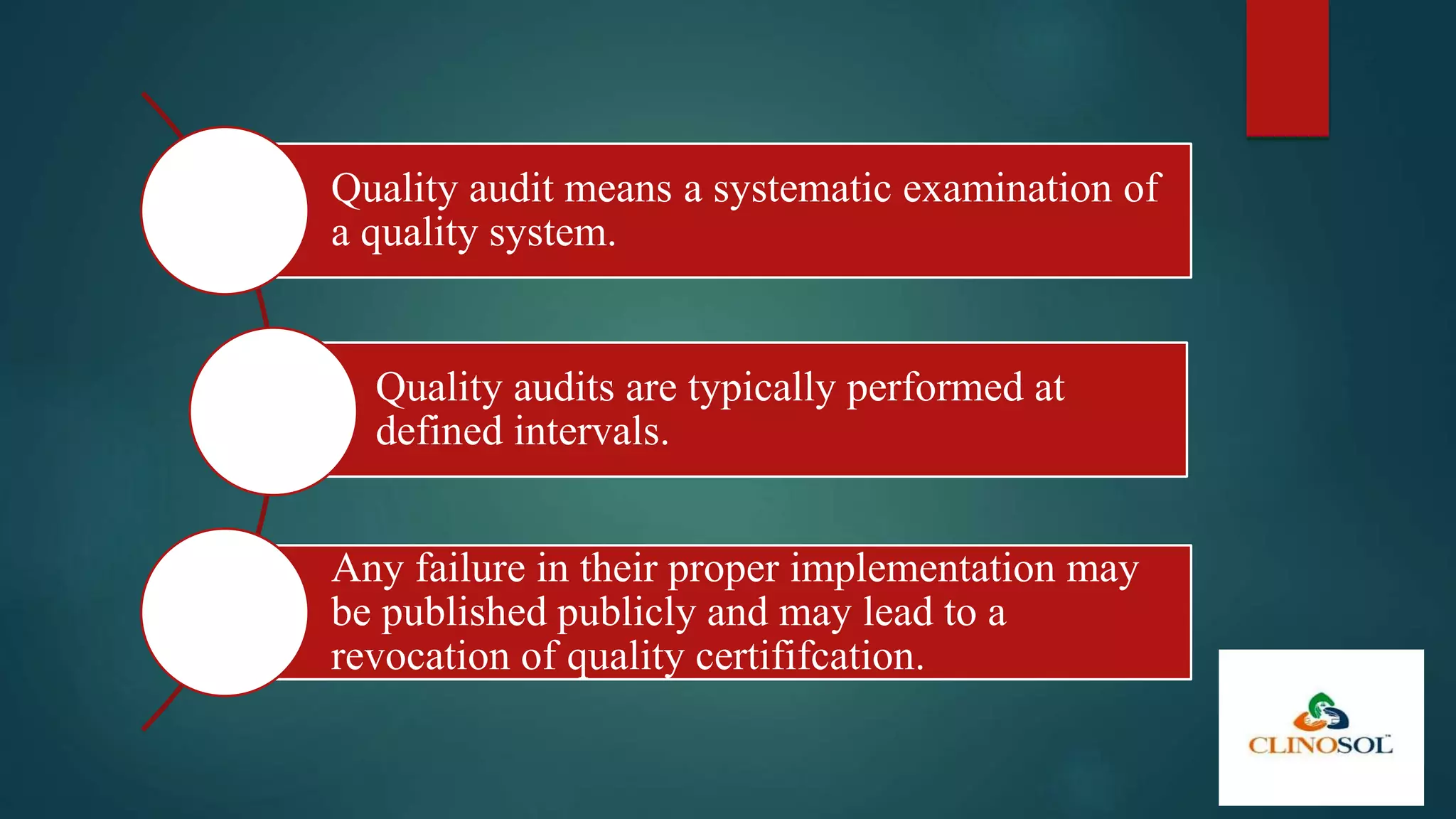 Quality Audit | PPTX