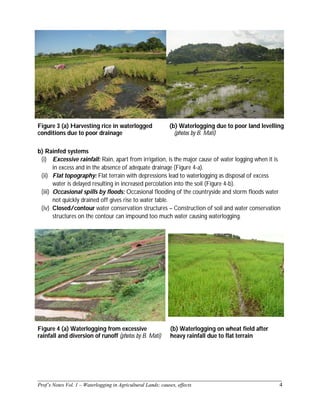 14. What-you-need-to-know-about-Waterlogging (Supply).pdf