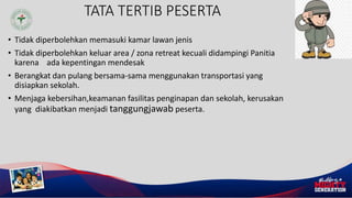 14.7. 23 PPT PRA YOUTH REVIVAL (1).pptx