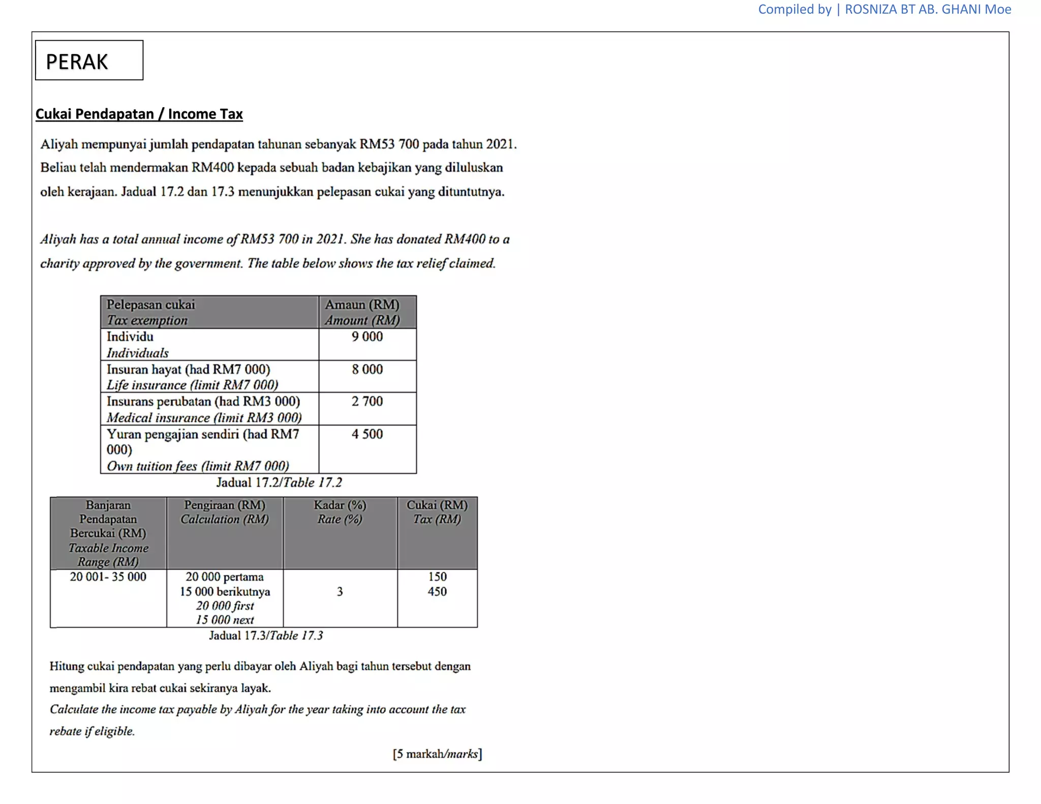 14. PERCUKAIAN (TAXATION) 2022.pdf