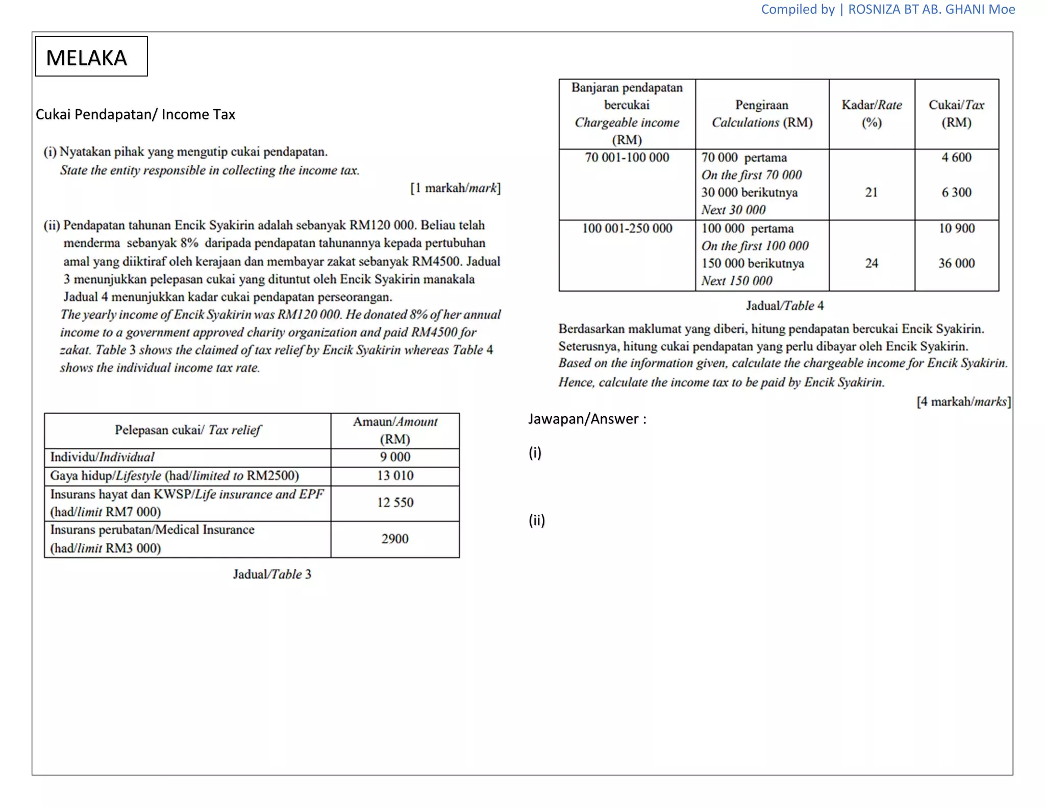 14. PERCUKAIAN (TAXATION) 2022.pdf