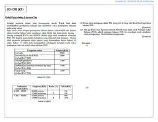 14. PERCUKAIAN (TAXATION) 2022.pdf