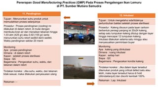 14. INTAN MAULUDIA-KOMPREHENSIF.pptx