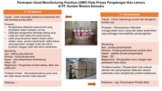14. INTAN MAULUDIA-KOMPREHENSIF.pptx