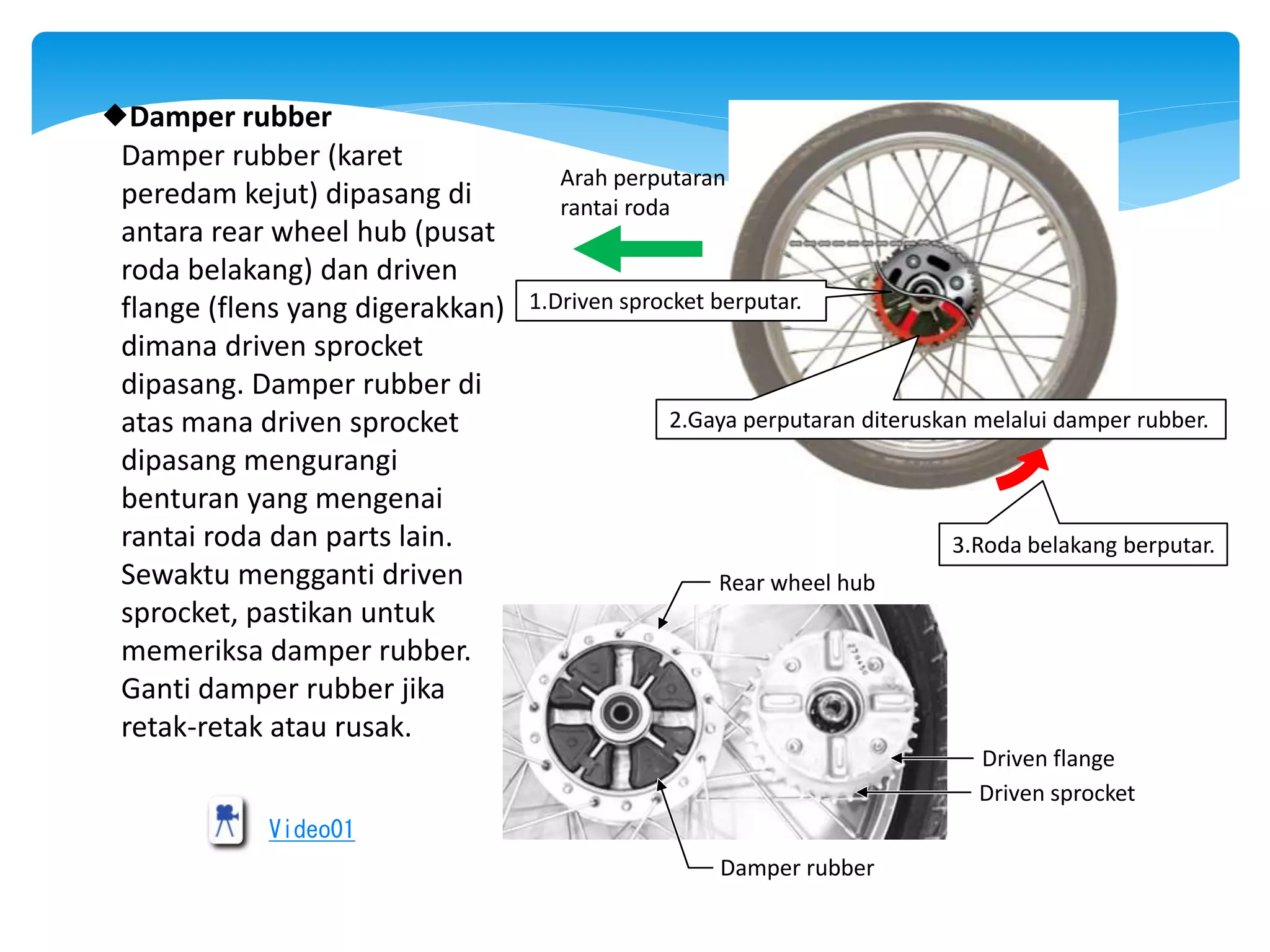 14. Rantai dan Sprockets.pptx