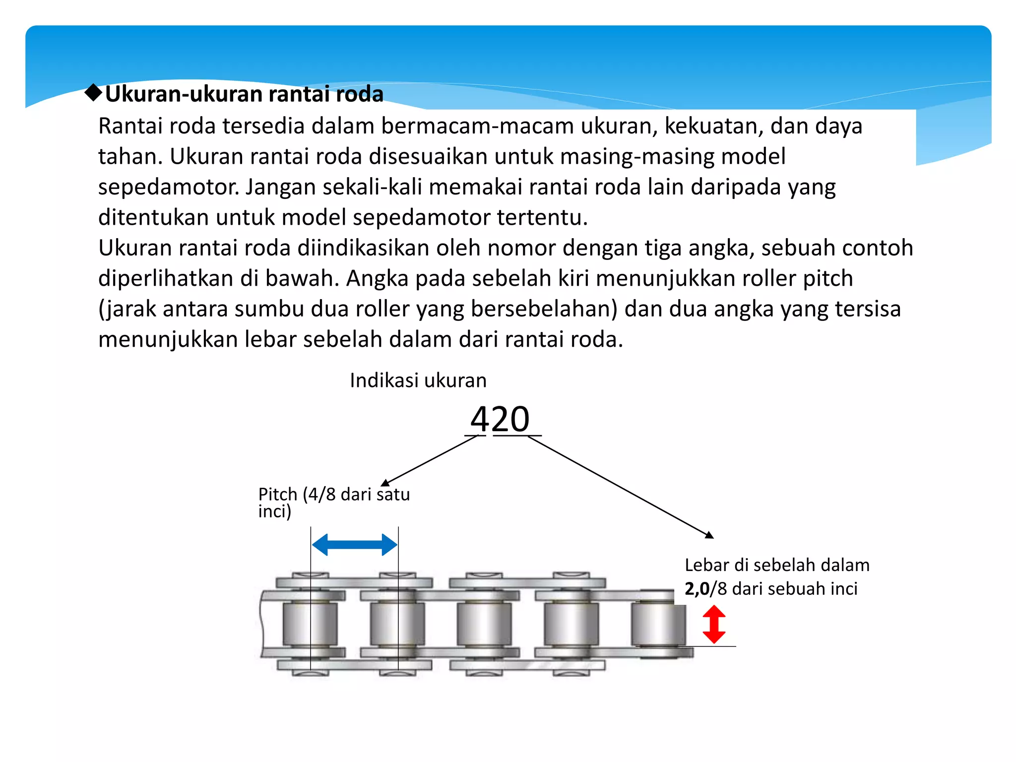 14. Rantai dan Sprockets.pptx