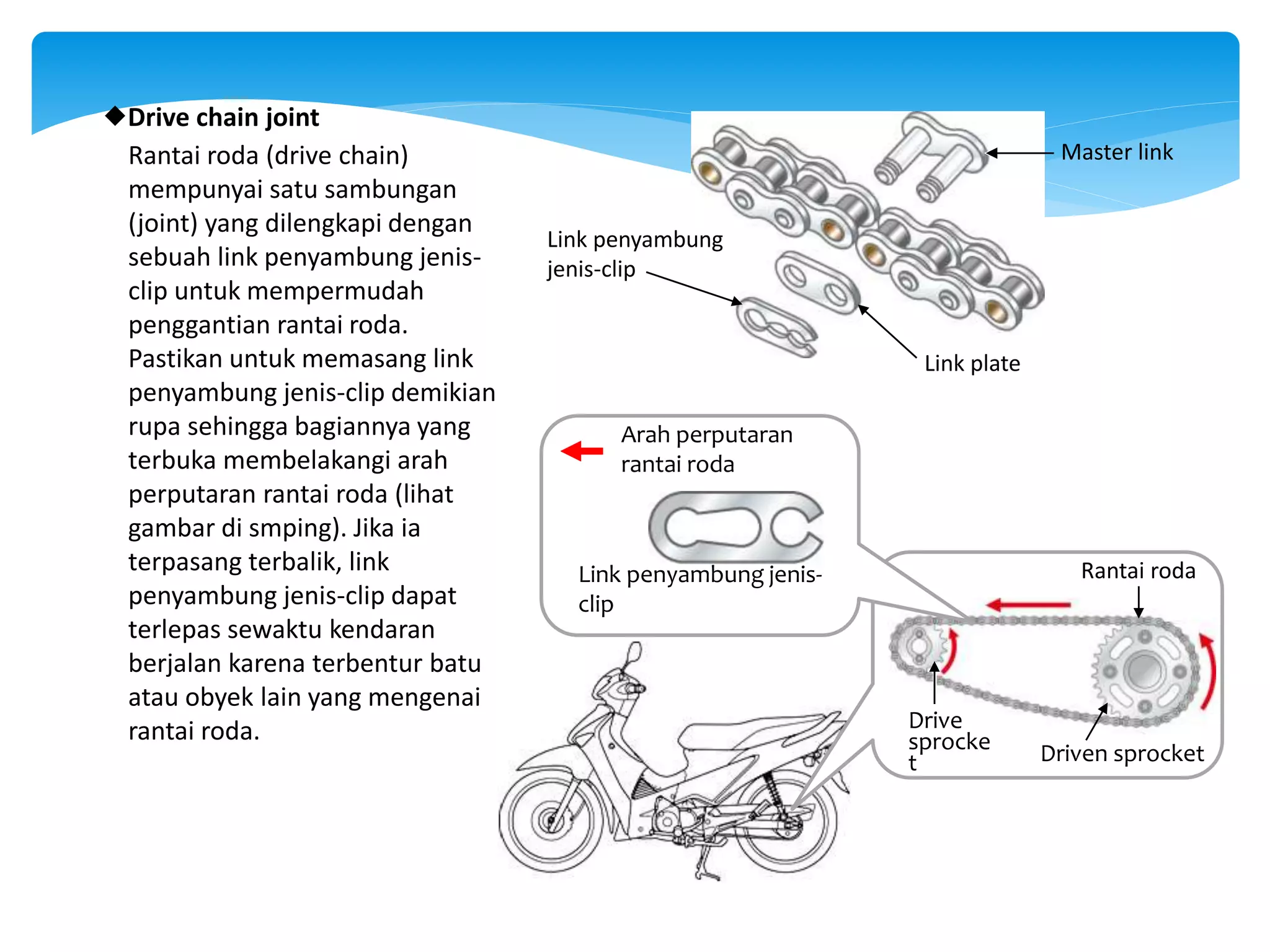 14. Rantai dan Sprockets.pptx