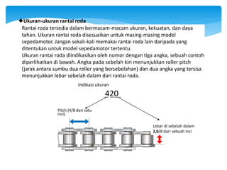 14. Rantai dan Sprockets.pptx