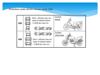 14. Rantai dan Sprockets.pptx