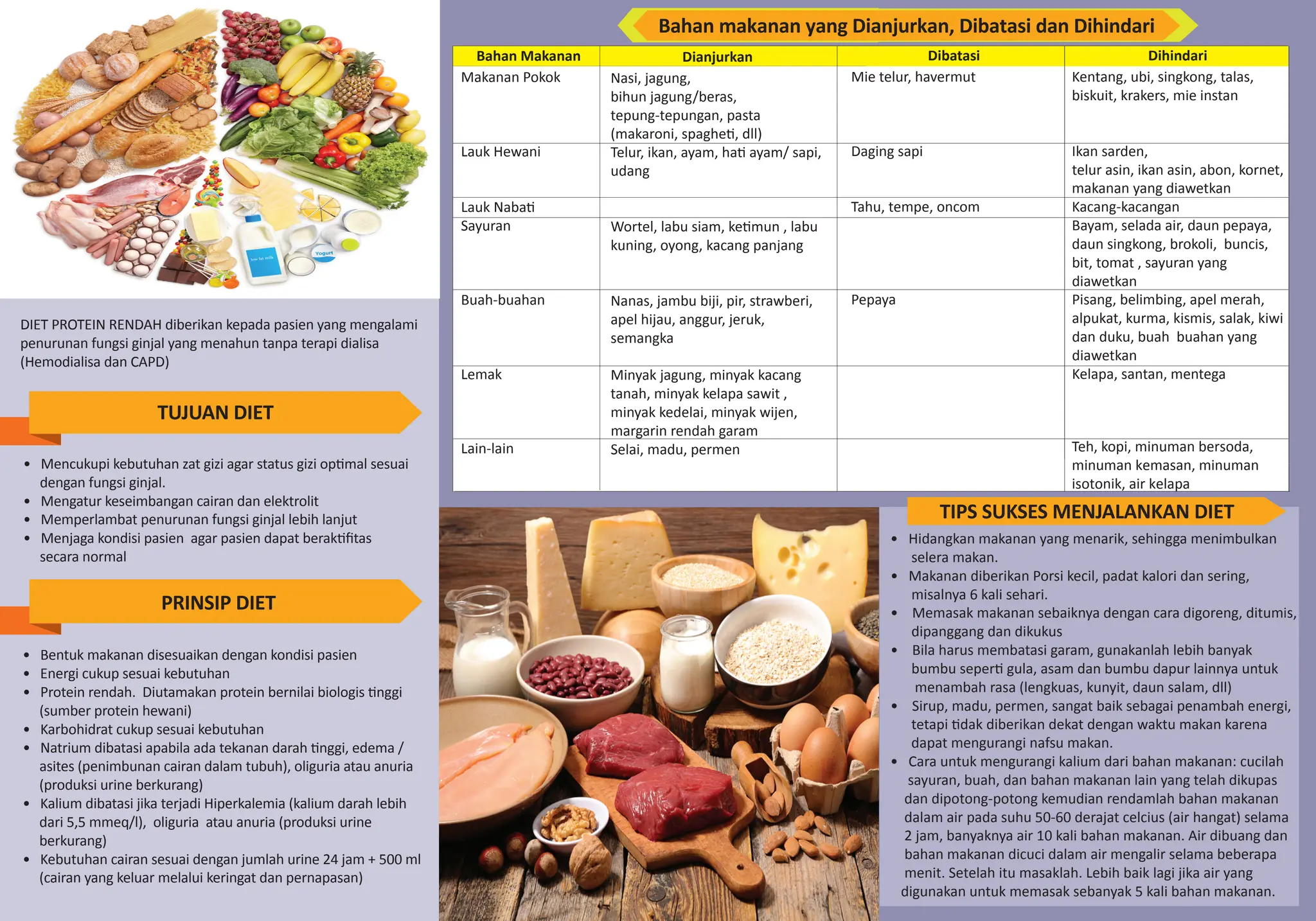14. DIET PROTEIN RENDAH.pdf