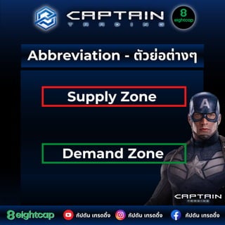 14.Read The Market เพจ กัปตัน เทรดดิ้ง.pdf