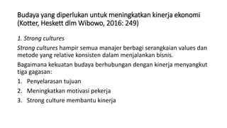BUDAYA ORGANISASI DAN KINERJA.pptx