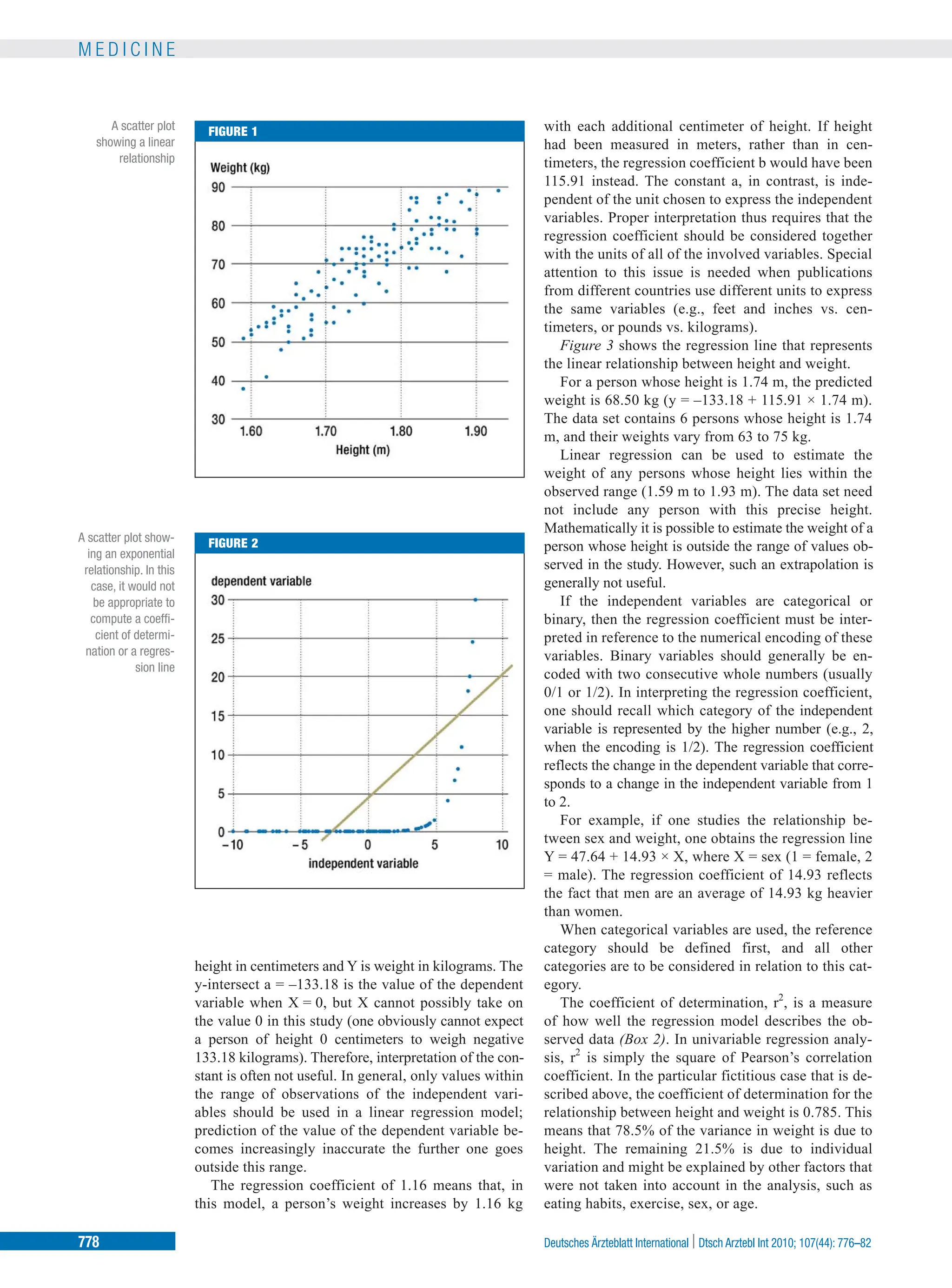Linear regression (1). spss analiisa statistik | PDF | Science