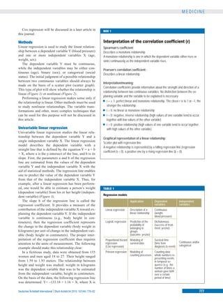 Linear regression (1). spss analiisa statistik | PDF | Science