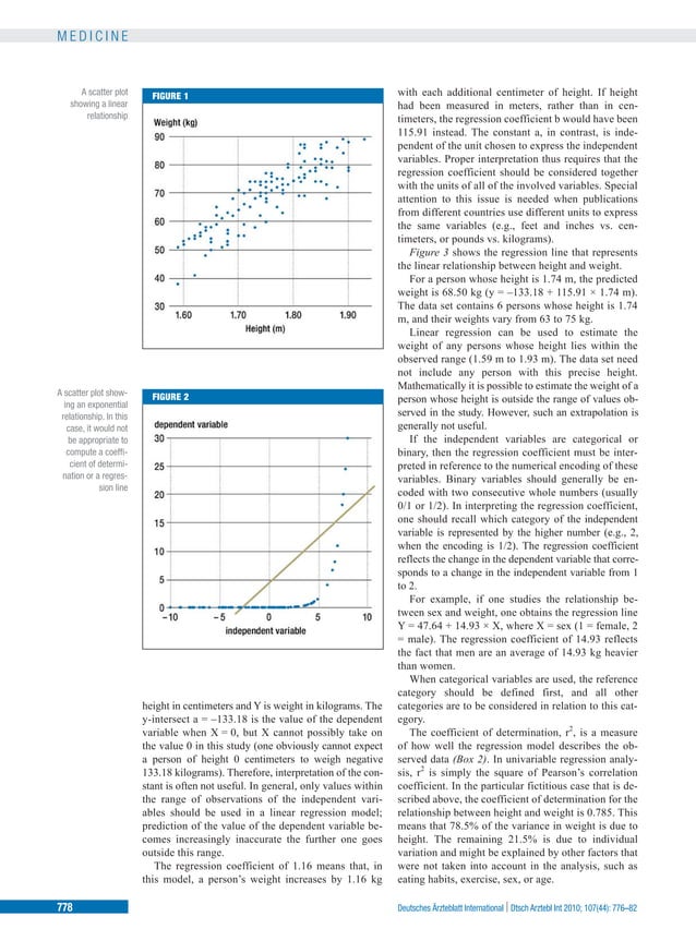 Linear regression (1). spss analiisa statistik | PDF | Science