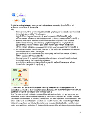 Some Q & A Biotechnology & Immunology | IGNOU Biochemistry CHE-09 (in English /Hinglish) | PDF