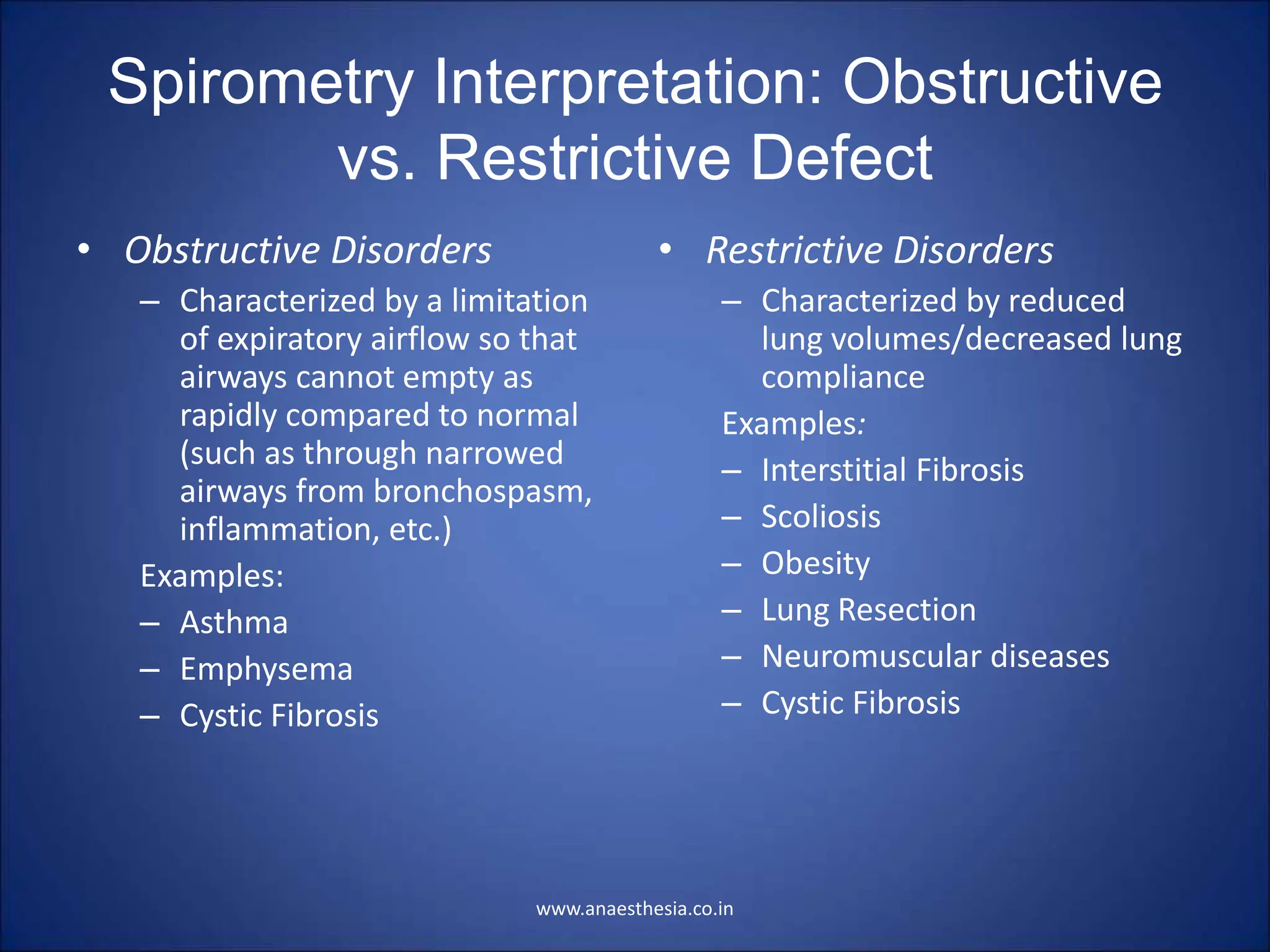 Pulmonary-Function-Tests and it's importance ppt | PPT