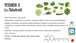 14. VITAMIN HORMON DALAM KEHIDUPAN SEHARI-HARI SERTA PERAN HOR.pdf