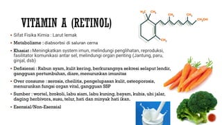 14. VITAMIN HORMON DALAM KEHIDUPAN SEHARI-HARI SERTA PERAN HOR.pdf