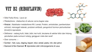 14. VITAMIN HORMON DALAM KEHIDUPAN SEHARI-HARI SERTA PERAN HOR.pdf