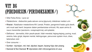 14. VITAMIN HORMON DALAM KEHIDUPAN SEHARI-HARI SERTA PERAN HOR.pdf