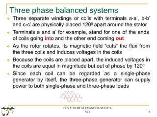 class notes of electrical & electronics.pptx
