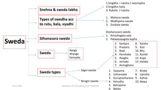 Charaka Samhita Sutra Sthana Chapter 14 Swedhaadhyaya | PPTX