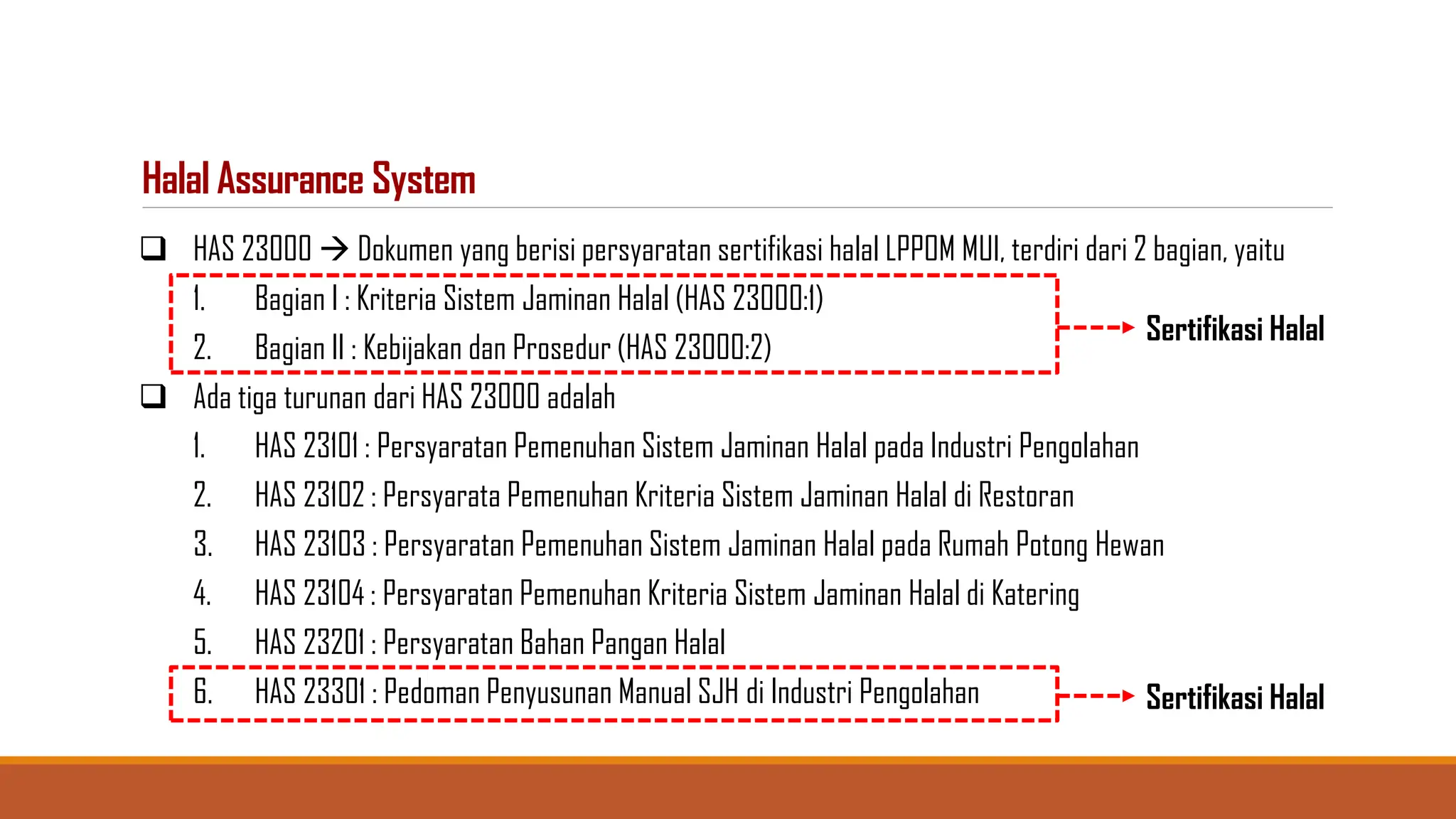 Sistem Sertifikasi Halal di Indonesia.pdf