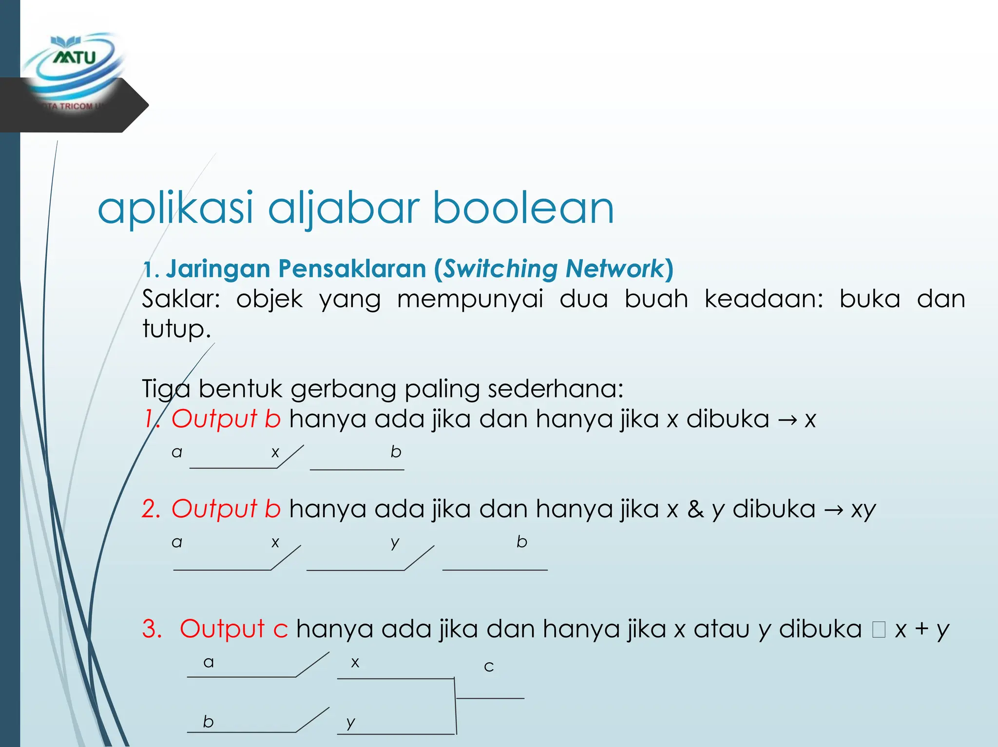 sistem digital - penyederhanaan fungsi boolean.pdf