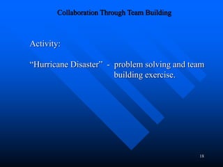 14.Team-building and managing the team.ppt