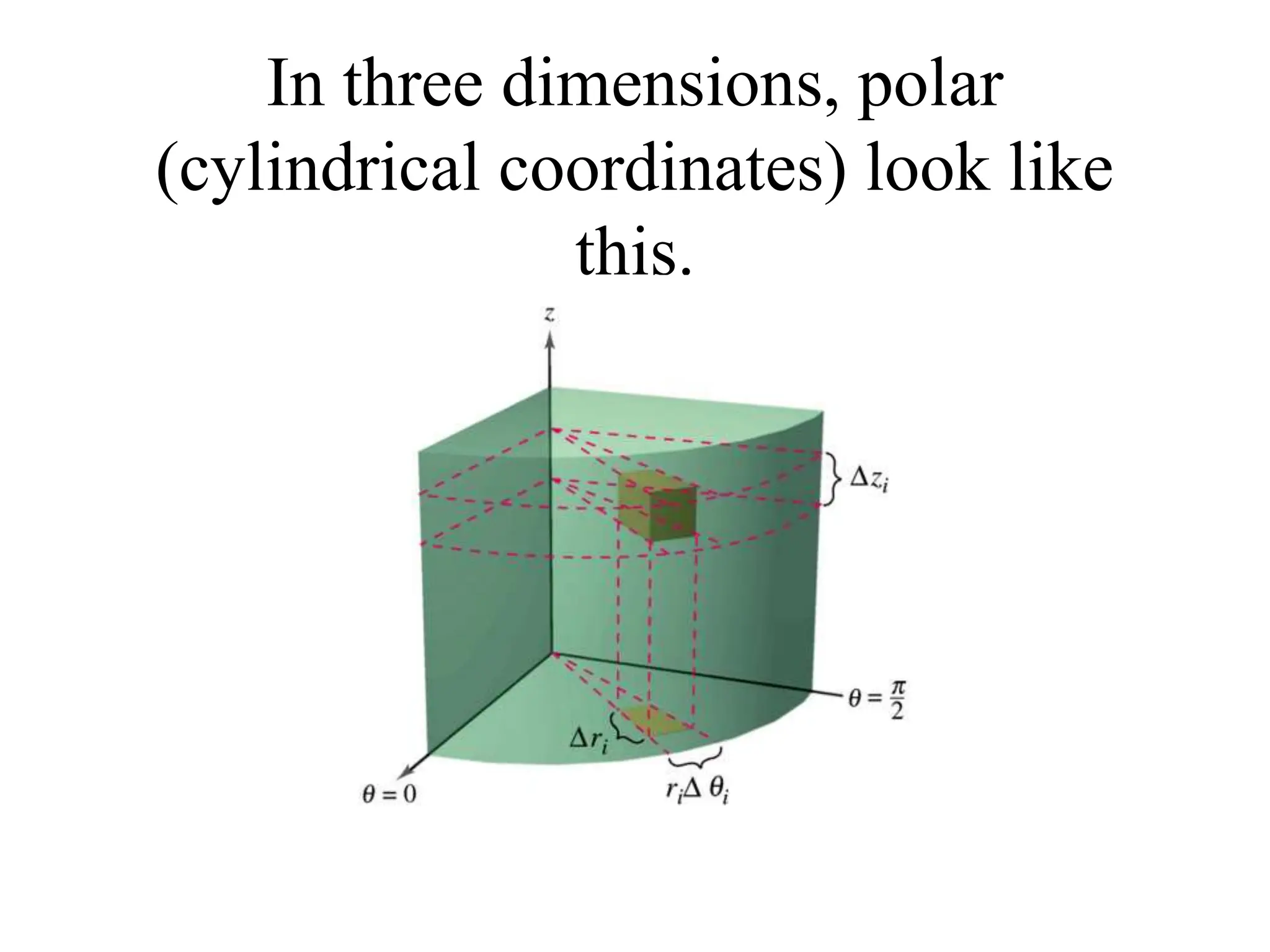 14.3-Change-of-variables-polar-coordinates.ppt