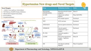 Hypertension pathophysiology, drugs and clinical research | PPTX