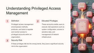 Enhancing Security with Multi-Factor Authentication in Privileged Access Management | PPT