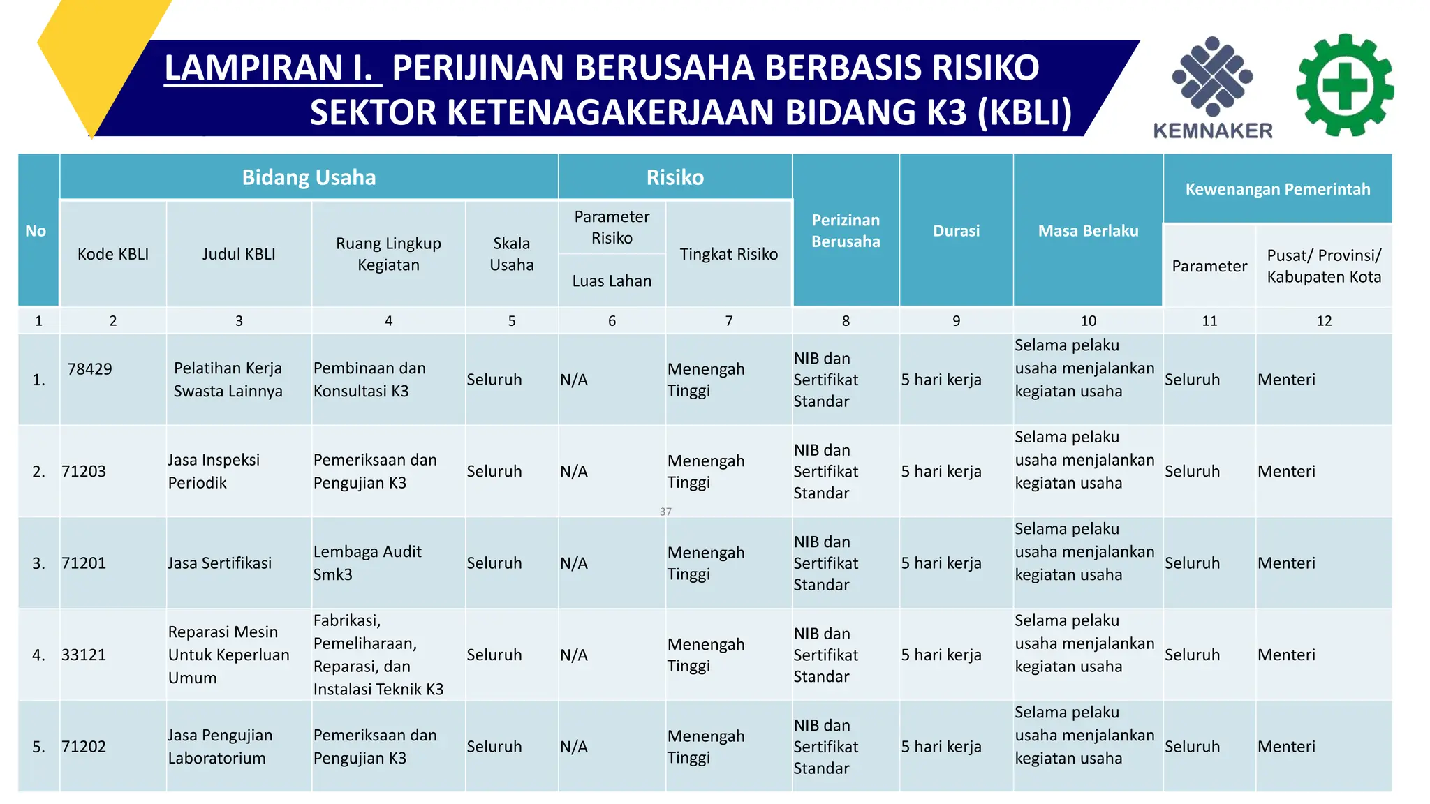 14. Bejana Tekanan Tangki Timbun - Adi Wijaya.pptx
