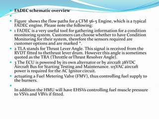 14.8 ppt.pptx module 14 propulsion system | PPTX | Technology & Computing