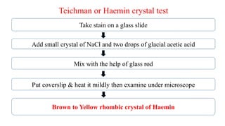 Important test in Veterinary Medicine.pptx