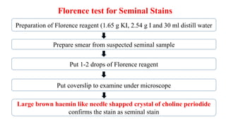 Important test in Veterinary Medicine.pptx