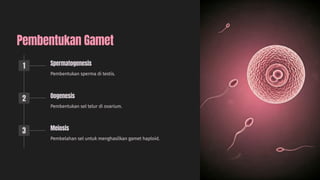 14. BIomedik dasar Sistem-Reproduksi-Manusia | PPT