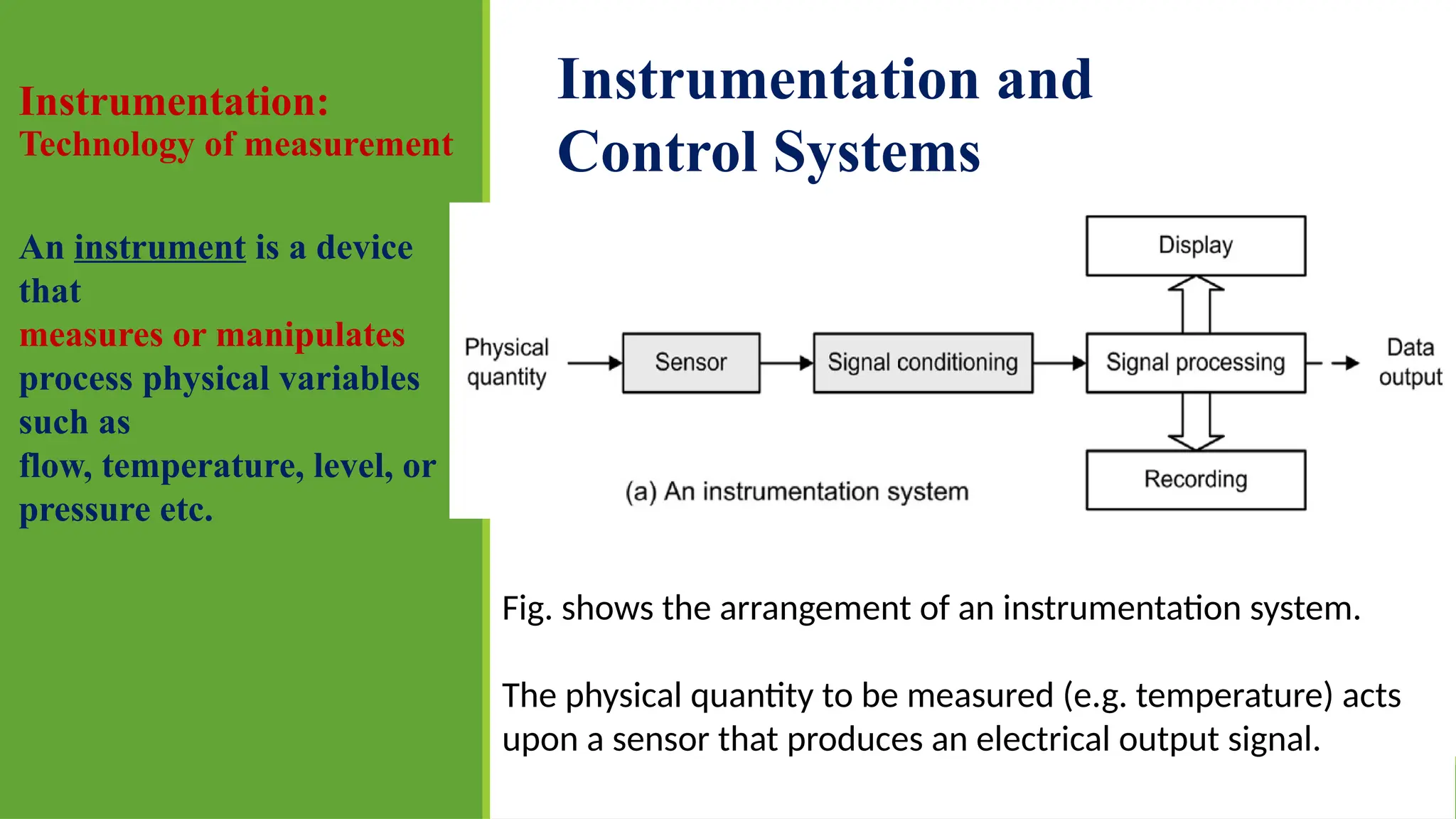 14.Sensors_communication Andhe Pallavi.pptx