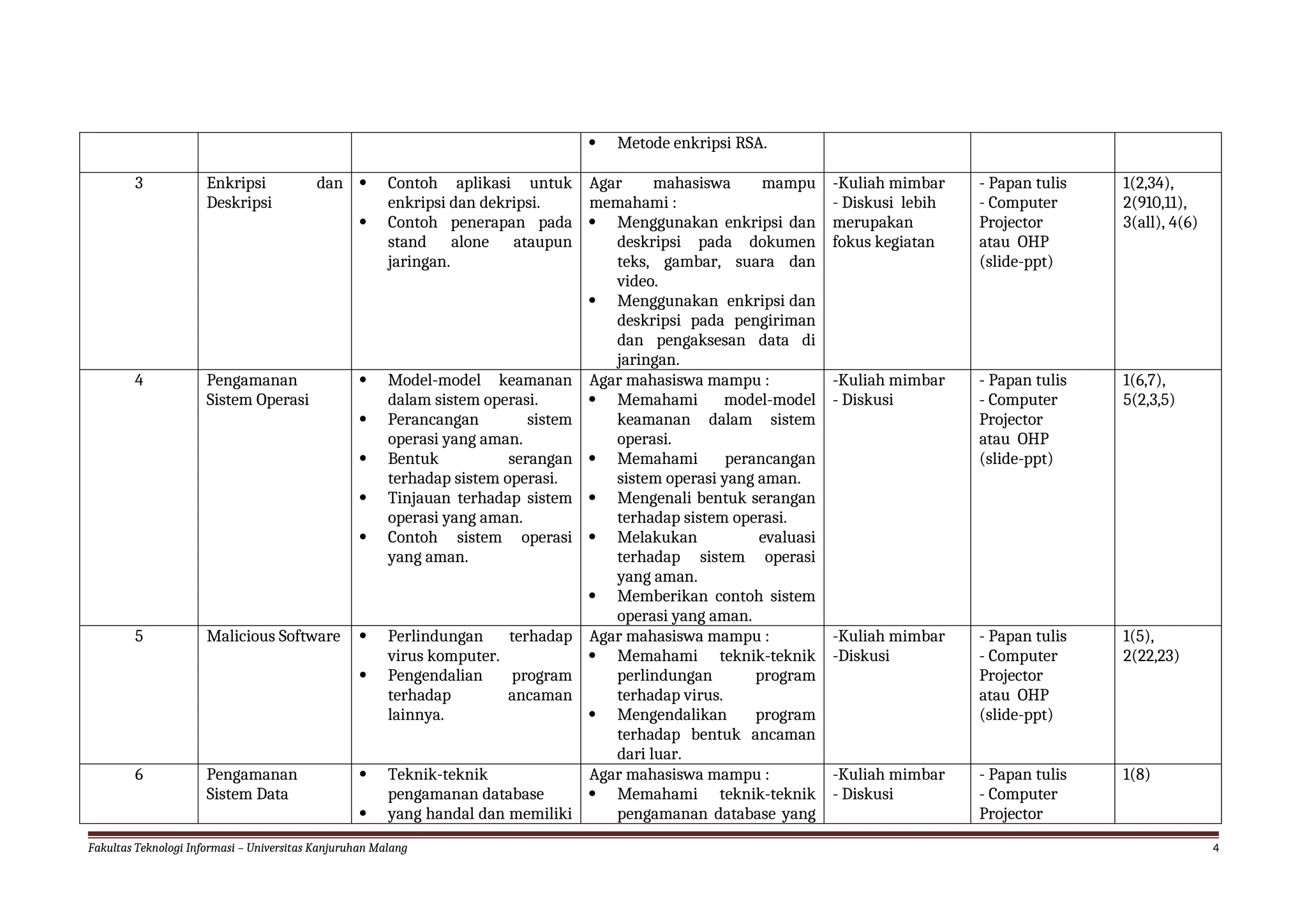 Sistem-Pengaman-Komputer dalam dunia industri | DOC