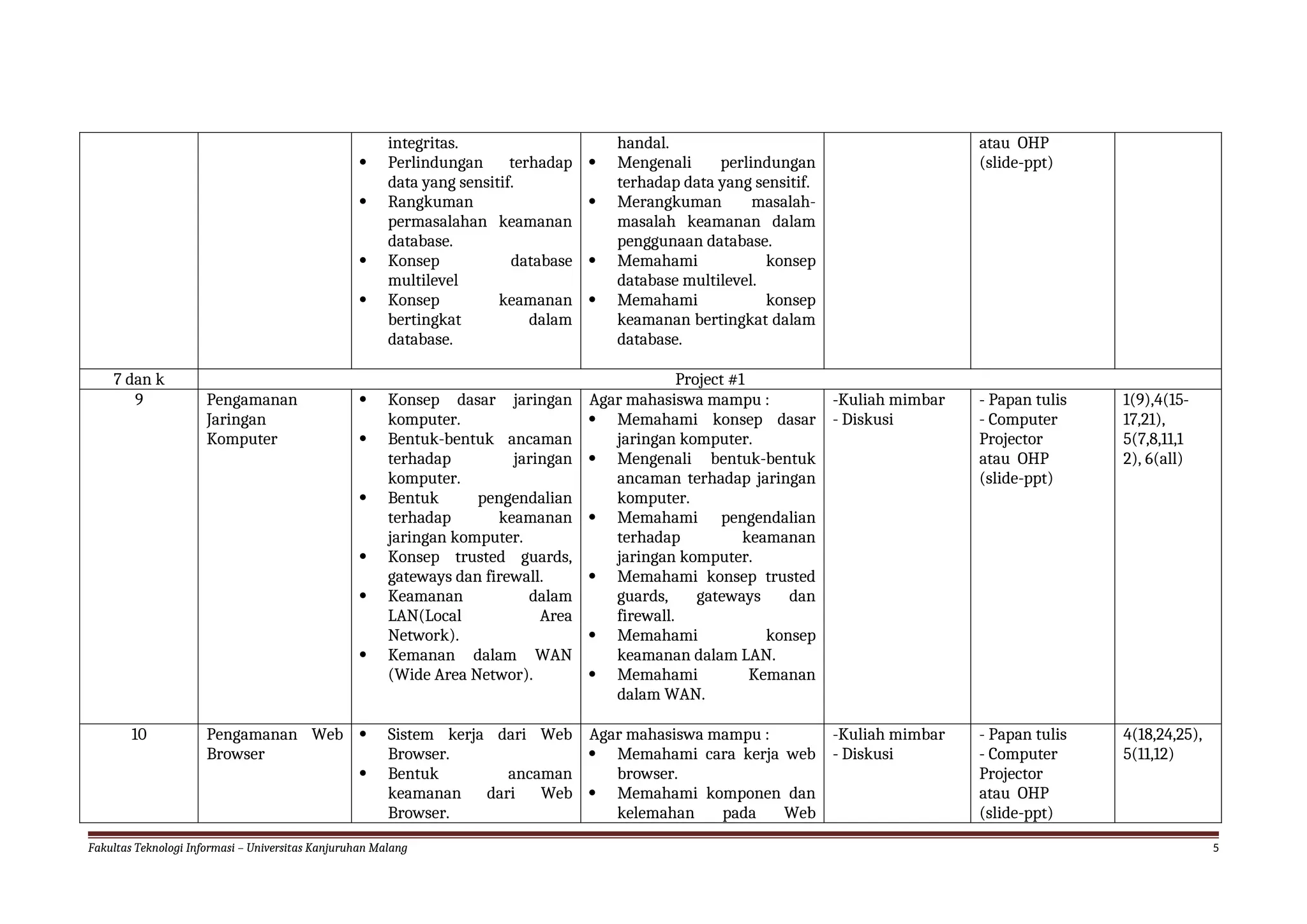 Sistem-Pengaman-Komputer dalam dunia industri | DOC