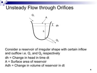 14.-Unsteady-Flow.ppt lecture civil engineering | PPT