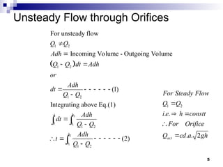 14.-Unsteady-Flow.ppt lecture civil engineering | PPT
