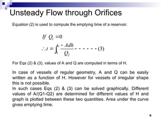 14.-Unsteady-Flow.ppt lecture civil engineering | PPT