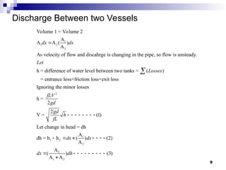 14.-Unsteady-Flow.ppt lecture civil engineering | PPT